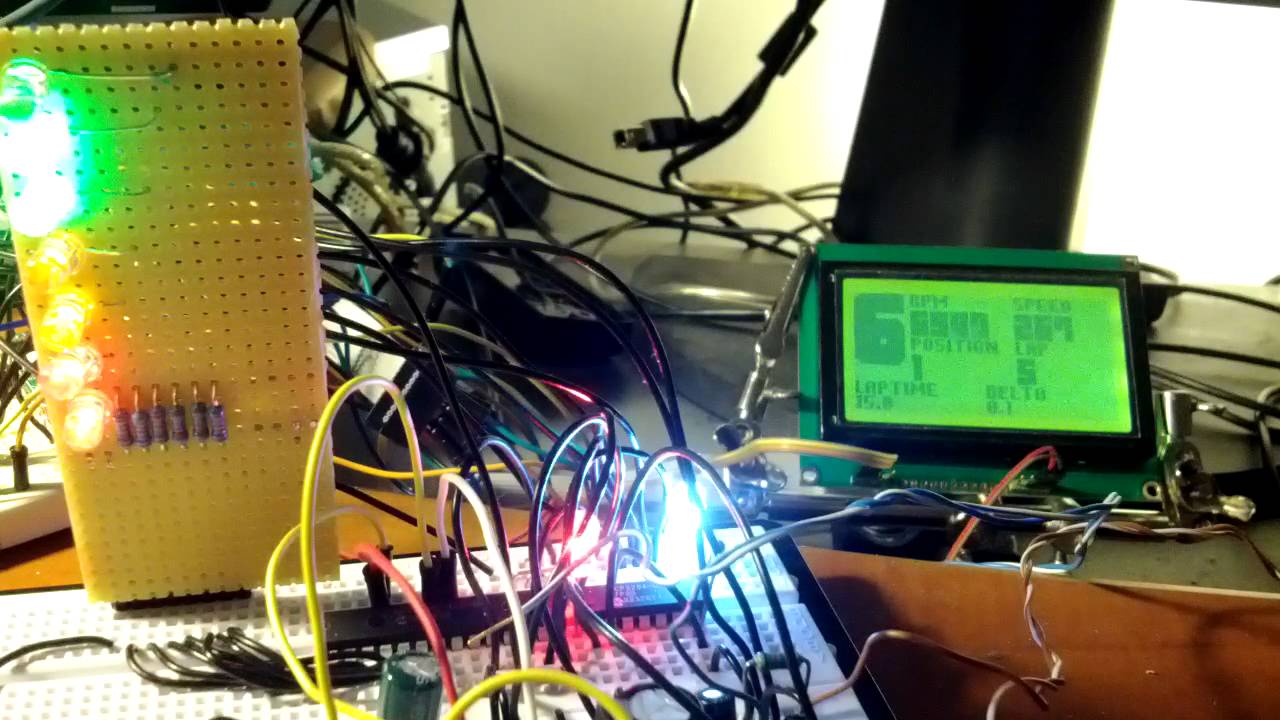 Wheel display - Pit limiter demo - YouTube