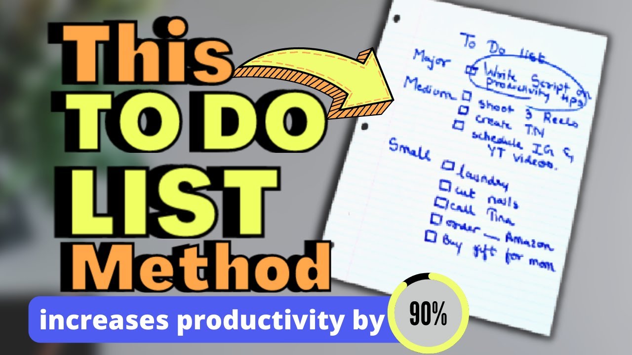 Create TO DO LIST With The 1 3 5 Rule Increase Productivity By 90 