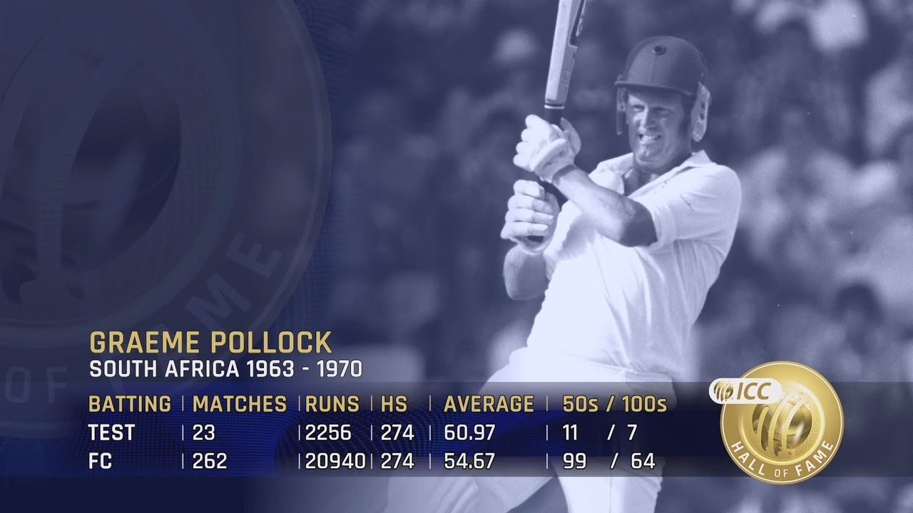The ICC Hall Of Famers: Graeme Pollock | 'The majestic left-hander ...