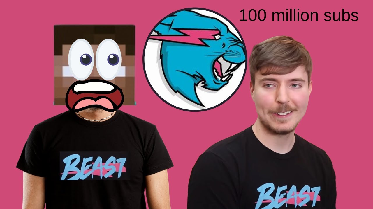 Steve Stories EP3 Meeting Famous Youtubers (FT Mrbeast) - YouTube