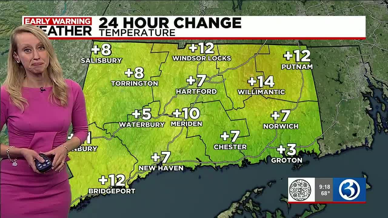 FORECAST: Get ready for a 20-degree temperature swing - YouTube