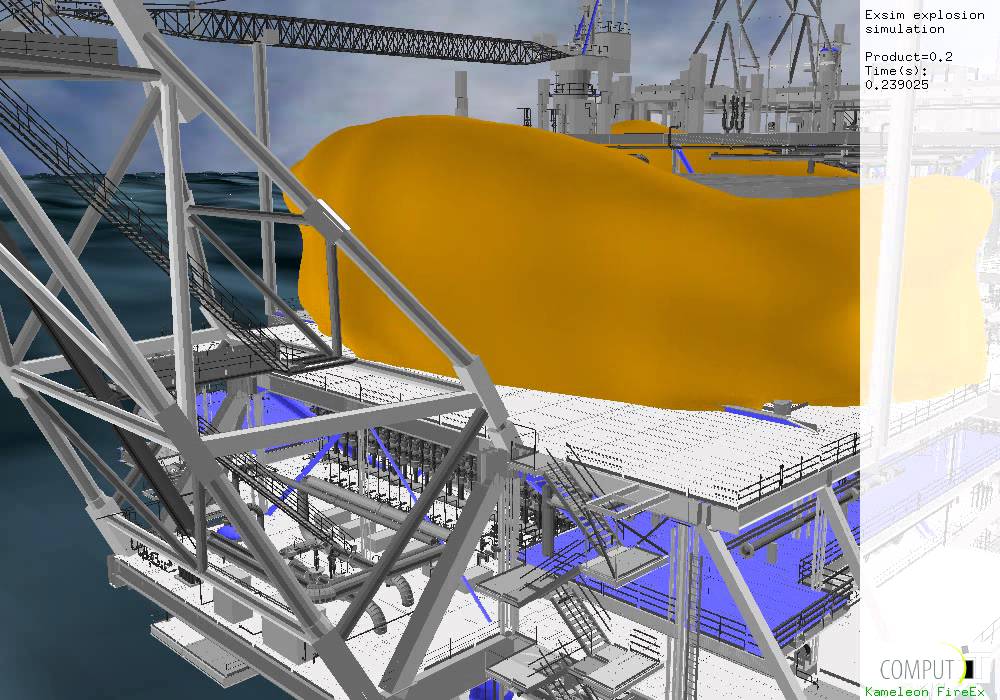 Explosion on offshore oil platform simulated by Exsim/KFX - YouTube