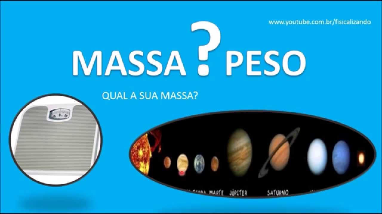 Clipart De Peso E Massa