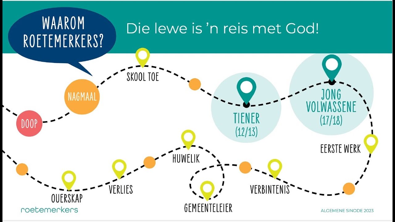 Roetemerkers: 'Die lewe is 'n reis sáám met God, nie oppad na God nie ...