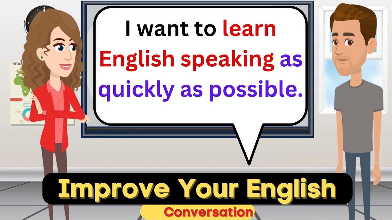 Learn English Speaking Fast: The Ultimate Guide - YouTube