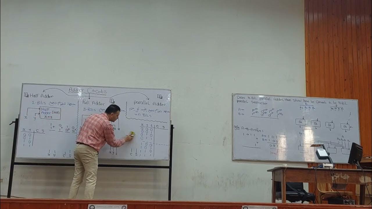 logic lec 10 - YouTube