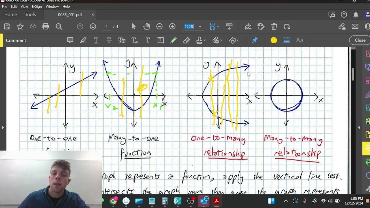 1.2a Intro to Functions - YouTube