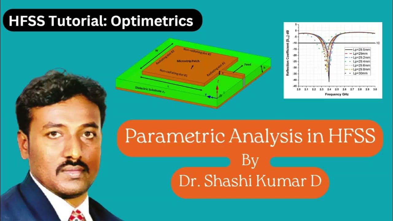 Hfss Tutorial Parametric Analysis Youtube