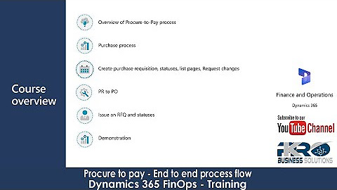 Microsoft Dynamics 365 - Finance and Operations - Functional Training ...