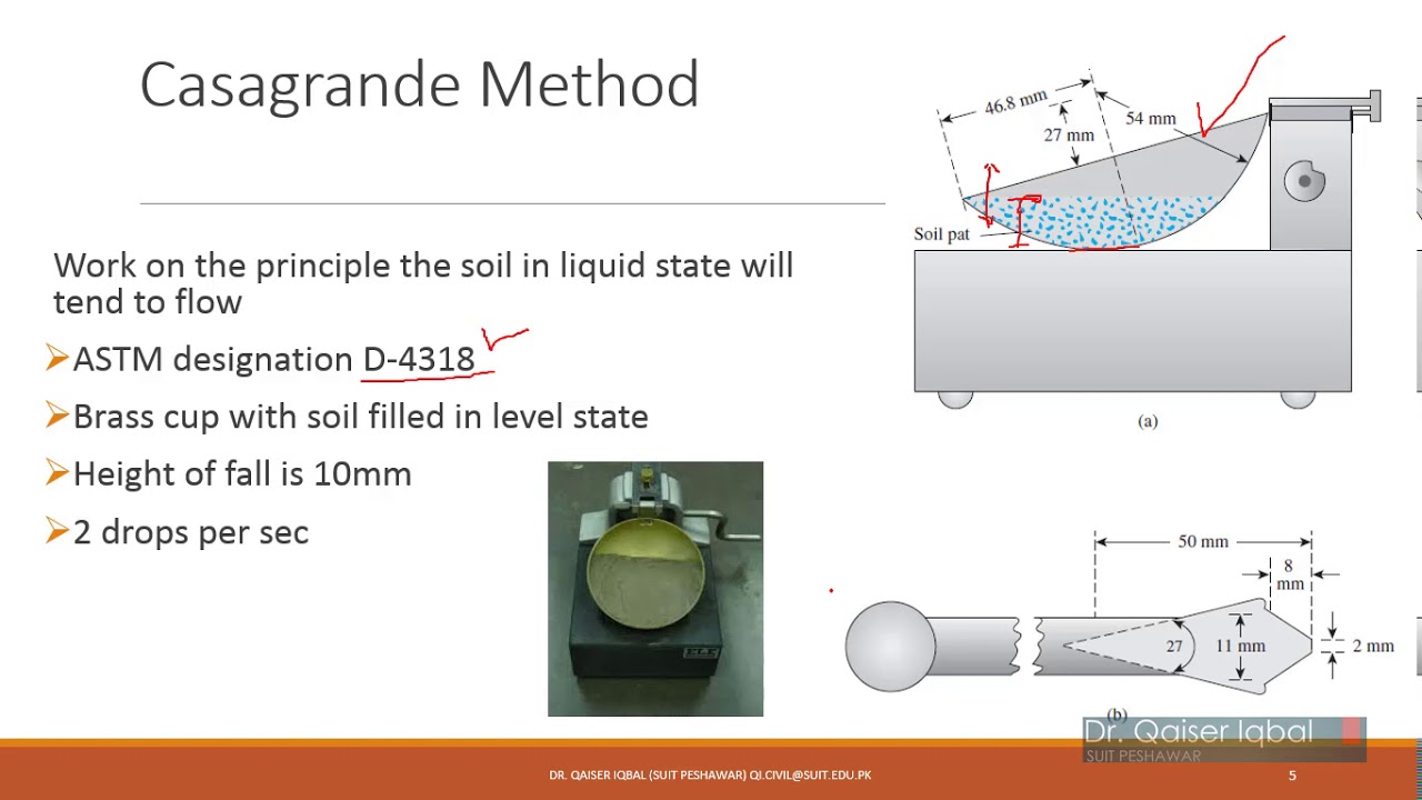 Soil Liquid Limit Determination - YouTube