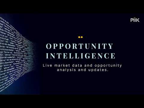 004 PIIK Opportunity Intelligence Walkthrough | Real-Time Market Insights