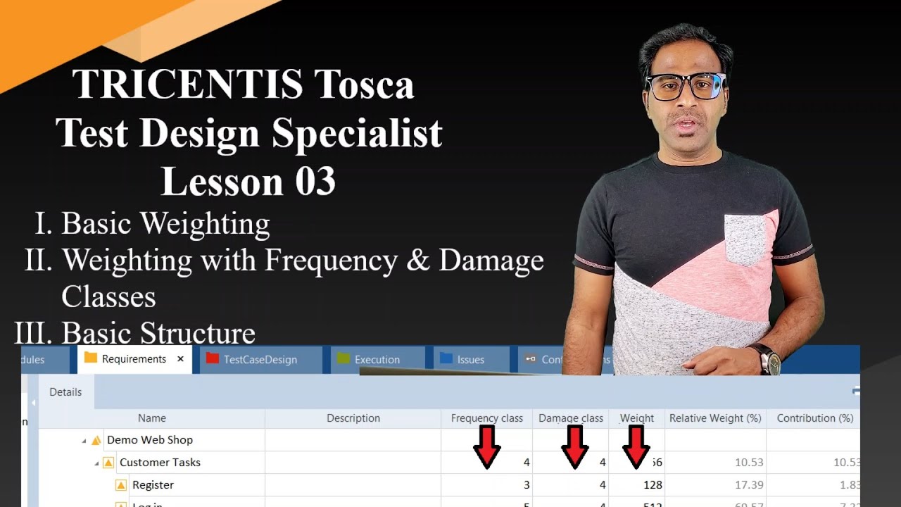 TRICENTIS Tosca Test Design - Lesson 03|Requirements Weighting ...