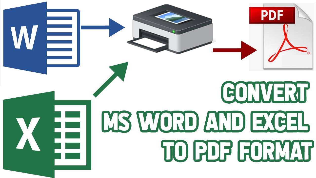 How To Convert MS Word File To PDF Format And How To Convert Excel File How To Convert MS Word File To PDF Format And How To Convert Excel File