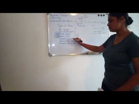 Physical Science grade 11 - Intermolecular Forces - YouTube