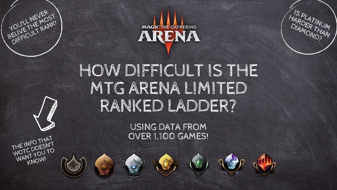 How Difficult is Each Tier of the MTG Arena Limited Ranked Ladder? - YouTube