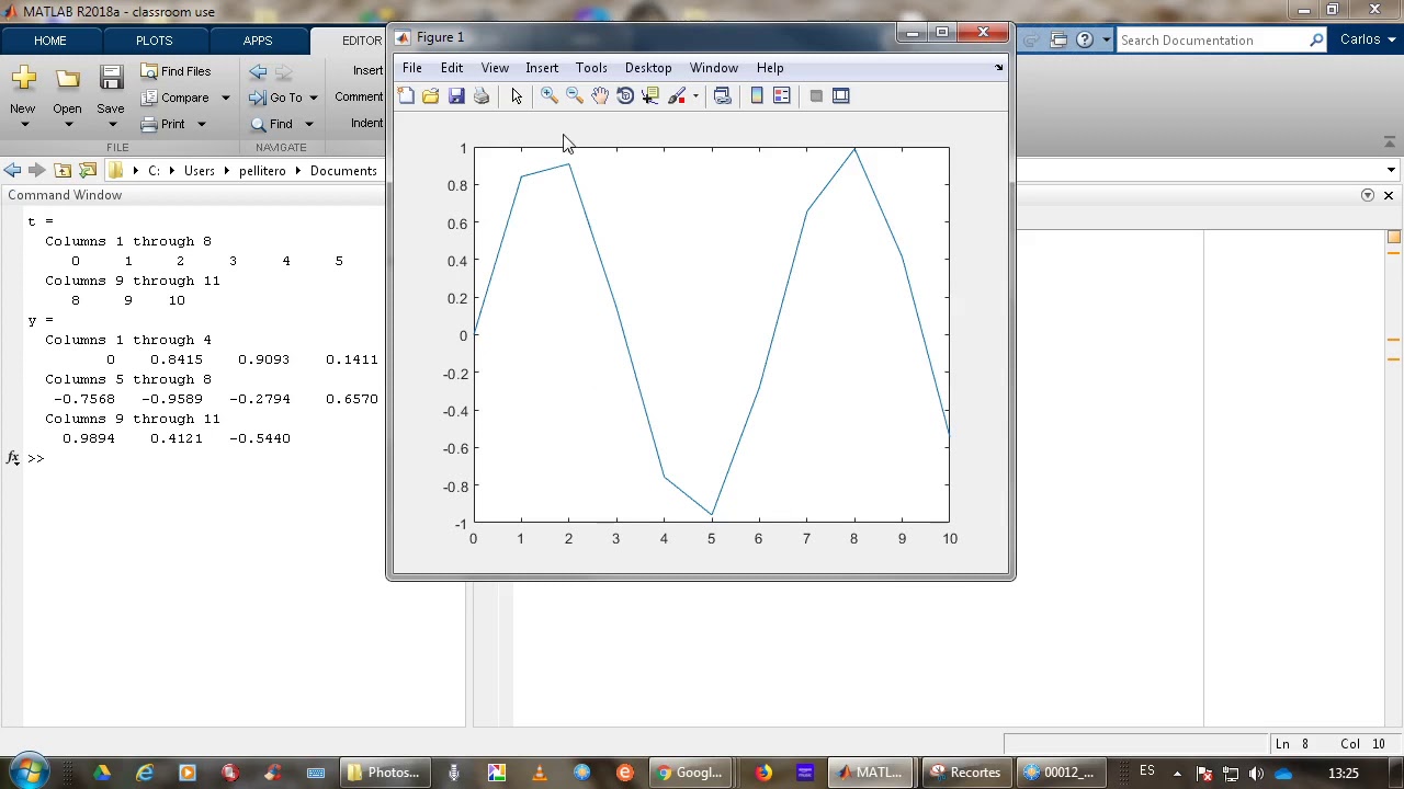 CA. Introducción Matlab I - YouTube