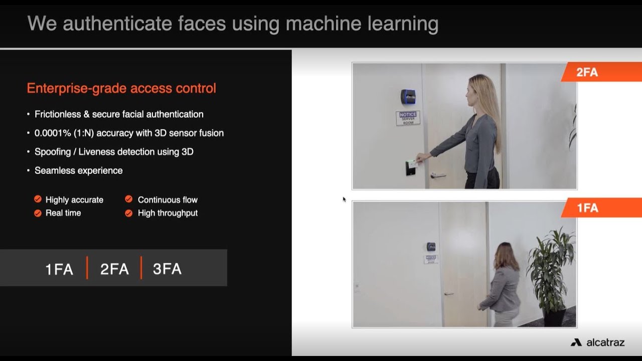 IPS Webinar: Alcatraz AI-Facial Authentication for Access Control ...