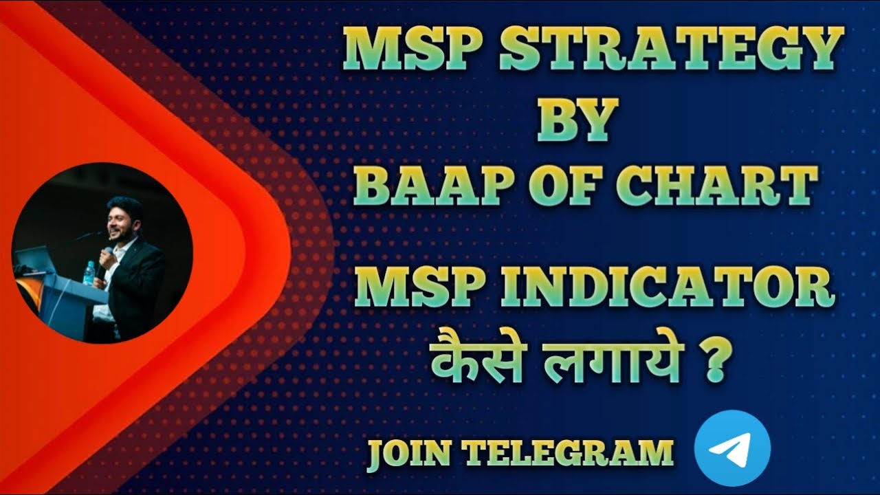 MSP Indicator कैसे लगाये? | MSP Strategy by Baap of Chart | Md Nasir ...