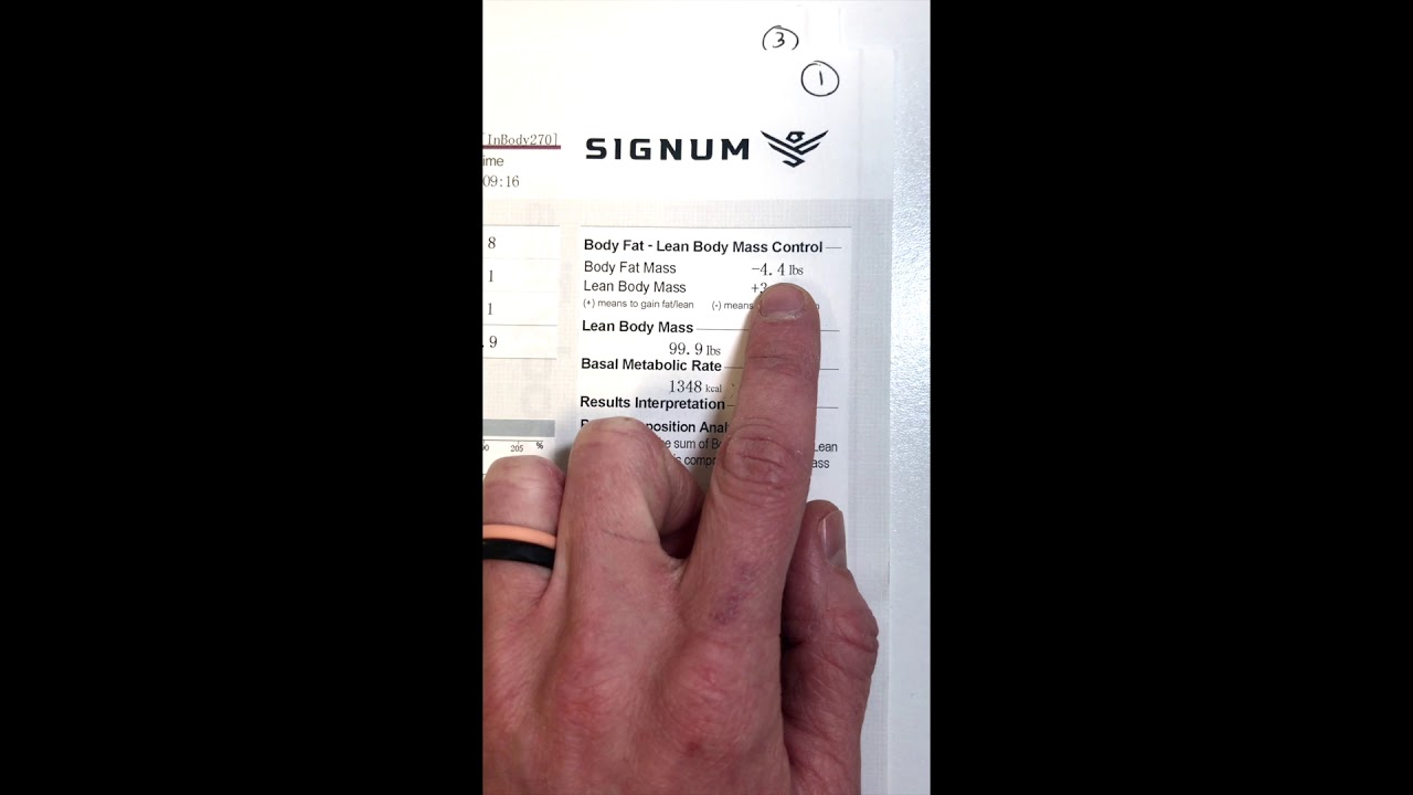 How to Interpret an InBody Results Sheet - YouTube