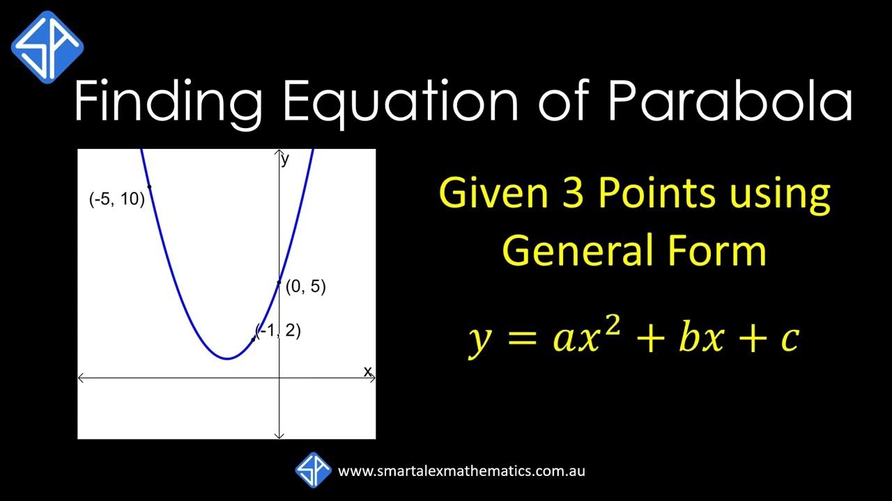 Finding Equation of Parabola using 3 Points (Example 1) - YouTube