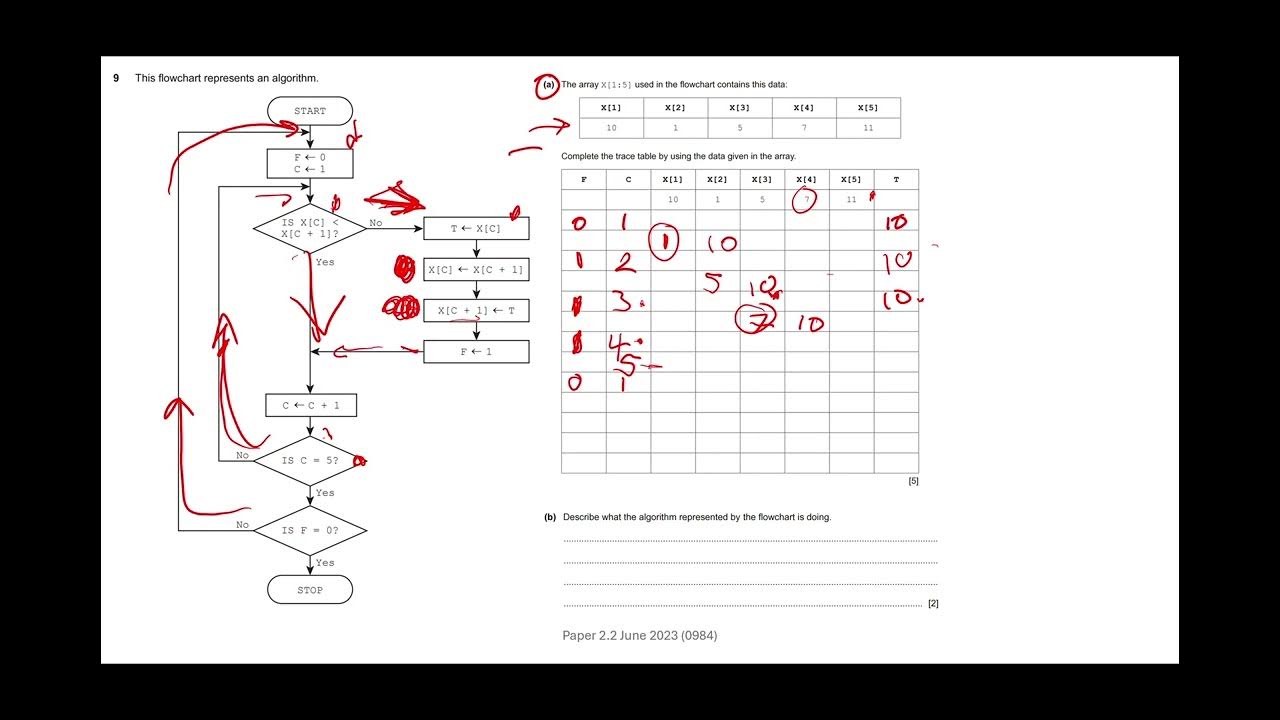 Q9 * BUBBLE SORT - TRACE TABLE * iGCSE Computer Science Paper 22 June 2023 GCSE - YouTube