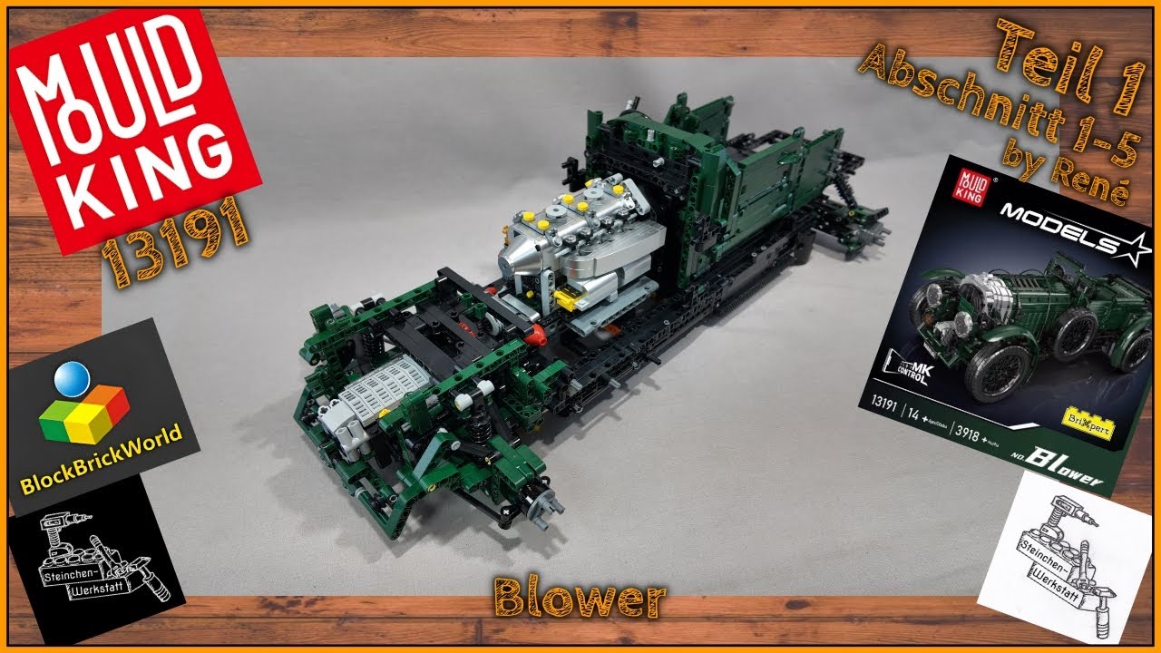 Teil 1 | Bentley 4,5l Blower, ein Supercar seiner Zeit, gilt dies auch ...