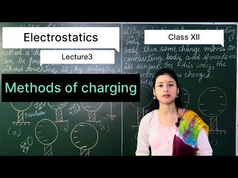 Methods of Charging | Electric Charge and field | 12th Physics ...
