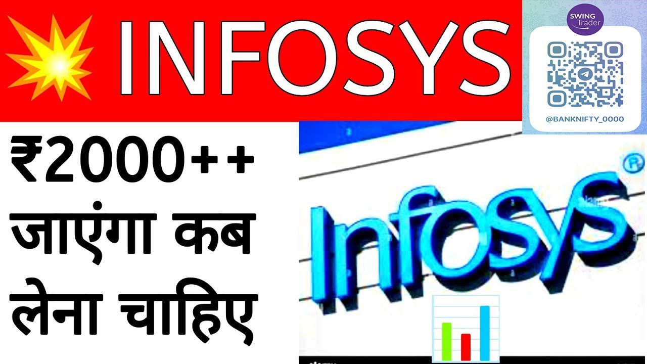 Infy Share News Analysis | infosys share analysis today | infy share ...
