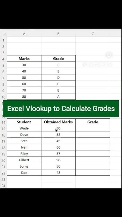 MS Excel VLOOKUP to Calculate Grades | How to use VLOOKUP #microsoft # ...
