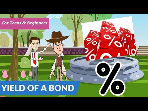 What is Yield? A Simple Explanation for Teens and Beginners
