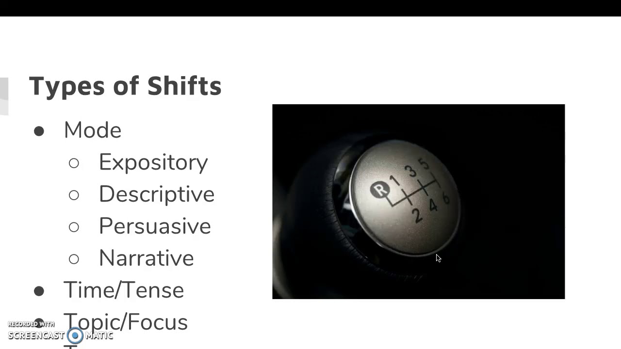 How to Recognize a Shift in Rhetoric - YouTube