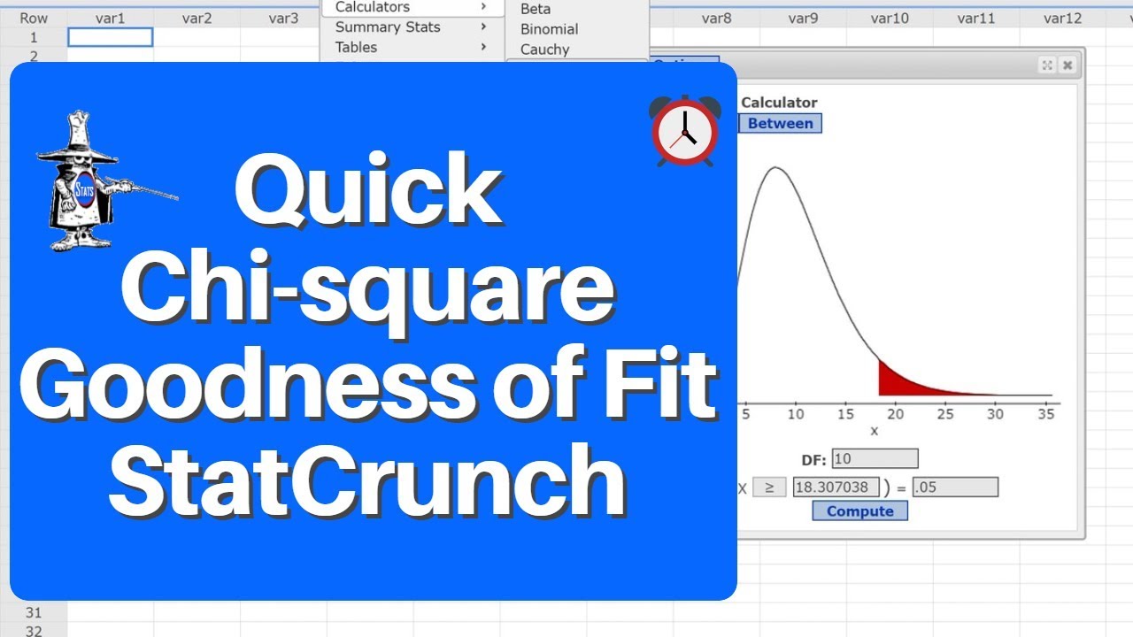 10.1.17 Solving a Chi-Square Test Goodness of Fit Test using StatCrunch ...