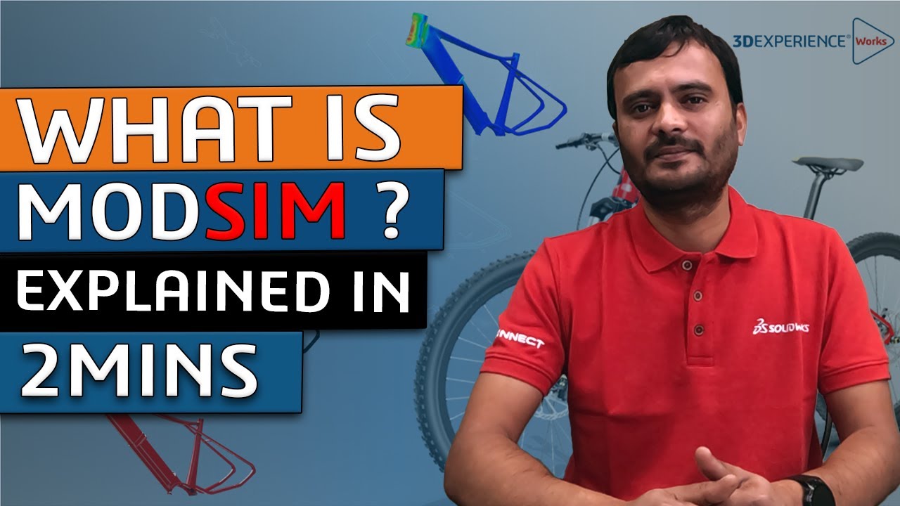 What is MODSIM? Explained in 2 Mins. - YouTube