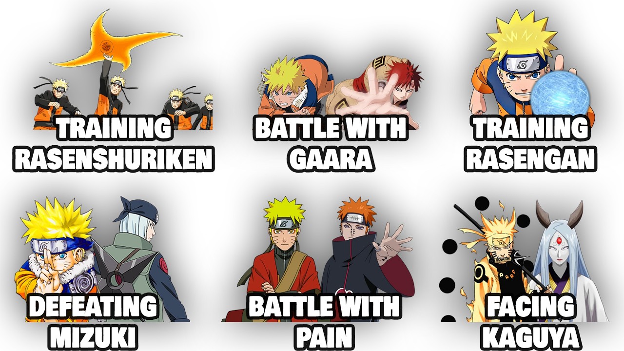 Every Epic Multi Shadow Clone Jutsu of Naruto Explained in 15 minutes ...