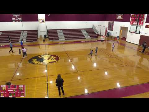 River Springs Middle School (Ranked Bottom 50% for 2025) - Orange City, FL