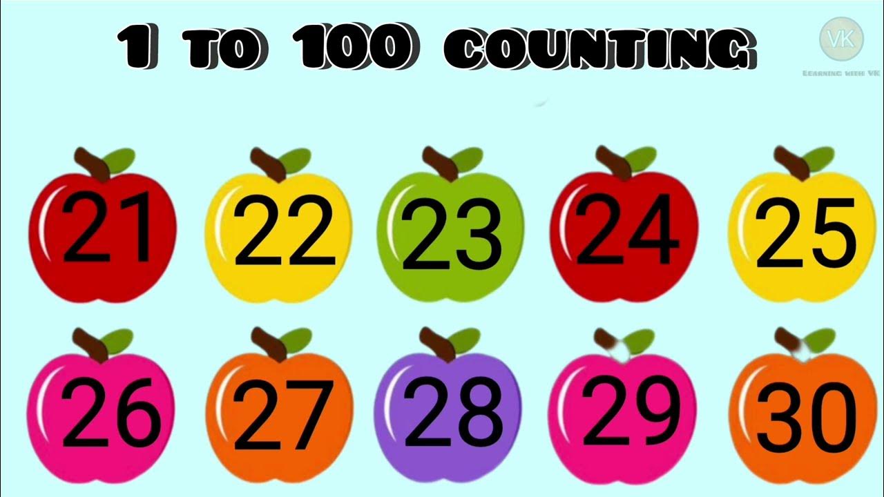 1 2 3 Numbers, One Two Three, 1 to 100 counting, learn to count 1 2 3 ...