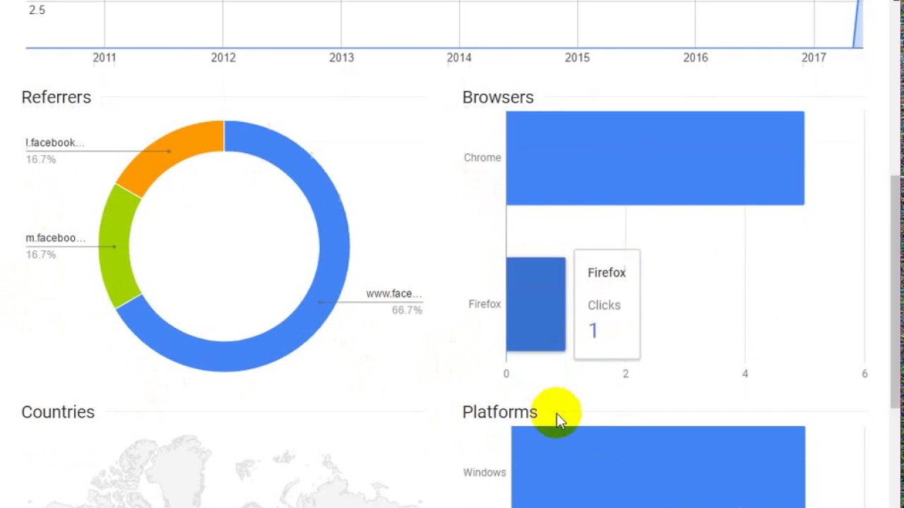 Google URL shortener simply your link by goo.gl - YouTube