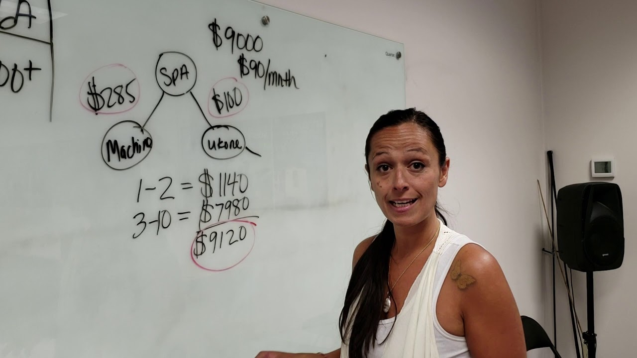Enagic Compensation & Structure - YouTube