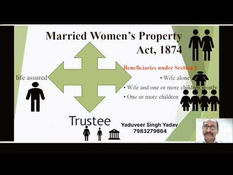 Married Women's Property Act (MWP) and Human Life Value(HLV) #ic38exam ...