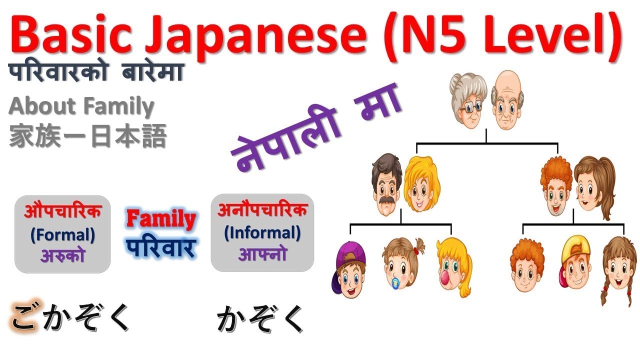 About Family In Japanese | जापानी भाषा मा परिवारको सदस्यहरुलाई के के ...