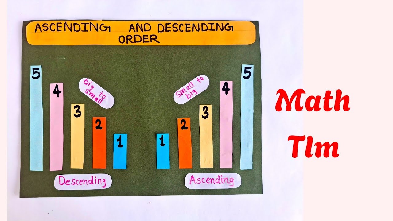 Ascending and descending Order Math project/ #mathproject for class 1 ...
