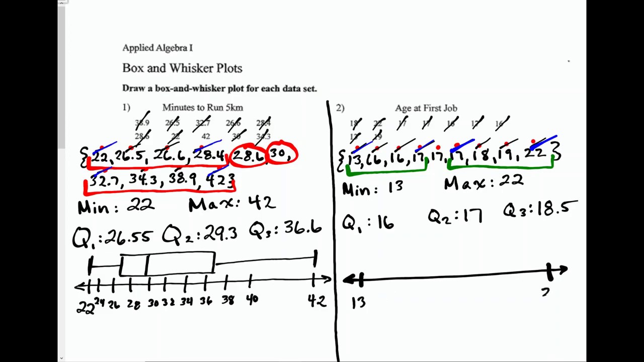 Proctor - Math - Lesson 7: Box and Whisker Plots - Practical ...