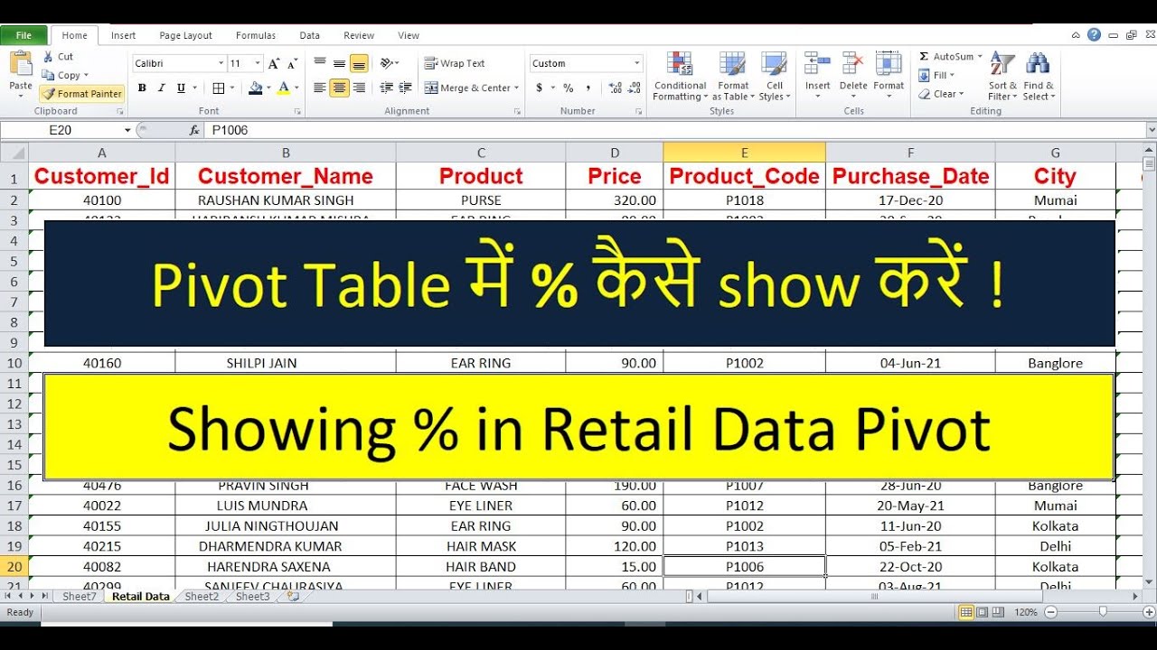 Showing In PIVOT TABLE In Excel Showing PERCENTAGE In PIVOT TABLE showing-in-pivot-table-in-excel-showing-percentage-in-pivot-table