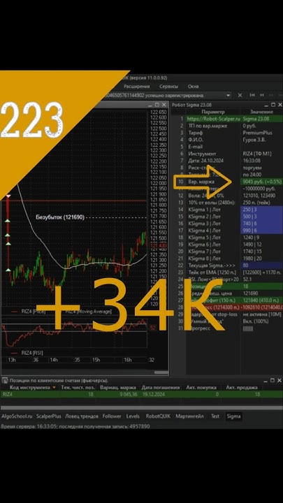 💰 +34К ₽. Робот Sigma отжимает рынок! А ваш робот так умеет? 😉🔥 Робот под QUIK и TSLab. #trading ...