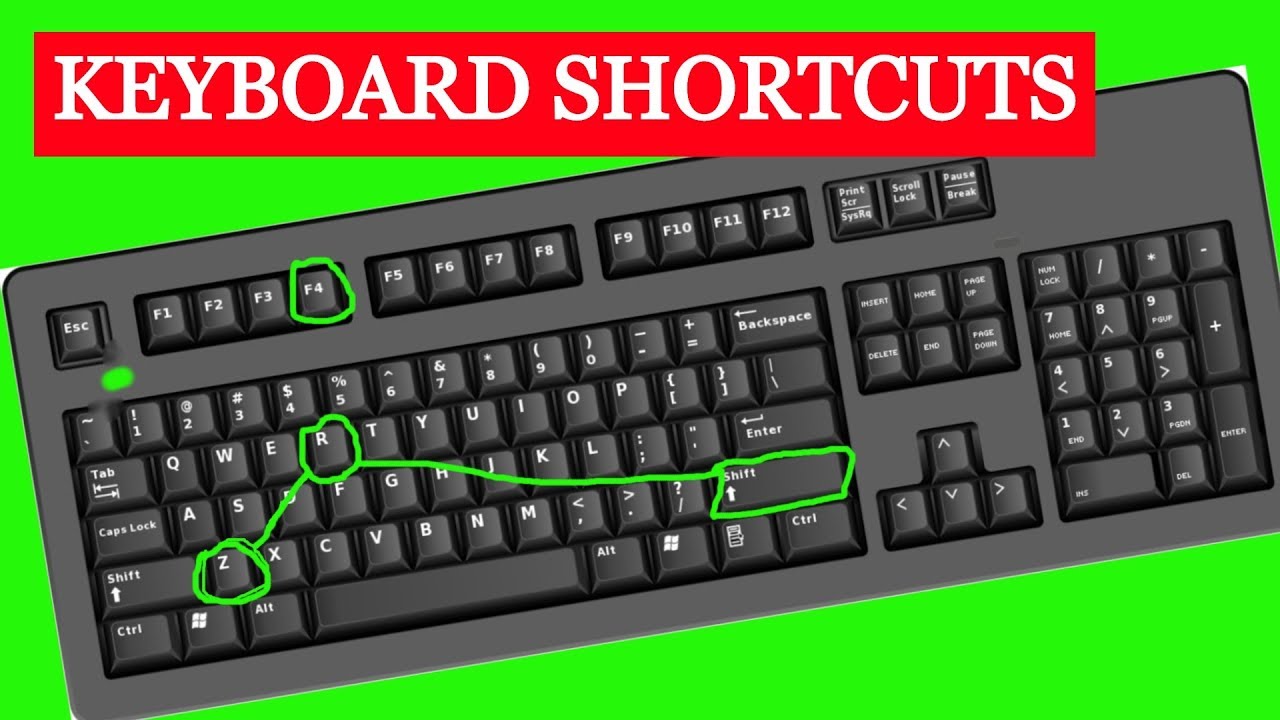 Become Keyboard Master With These Useful Computer Keyboard Shortcut ...