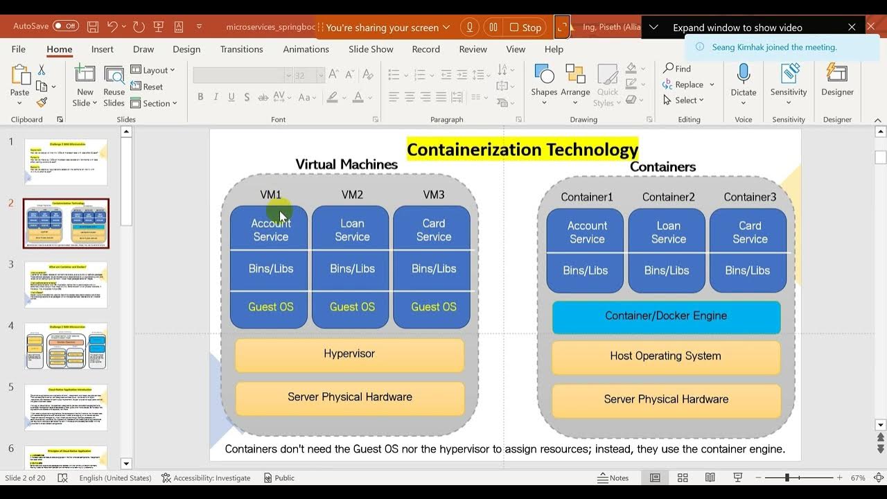 Microservice: Day 4: Docker Container - YouTube