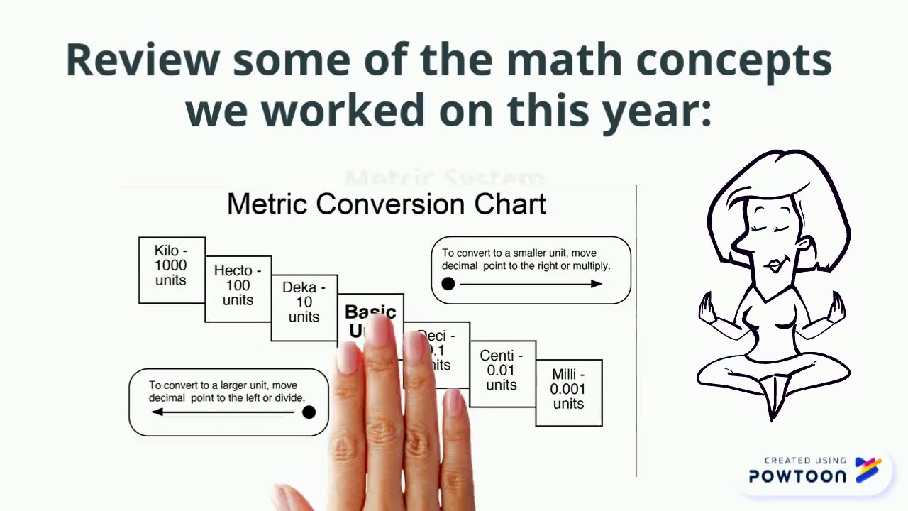 Math IReady Diagnostic Test Prep YouTube math-iready-diagnostic-test-prep-youtube
