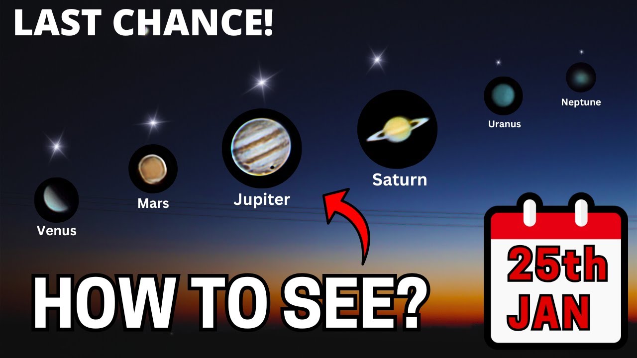 All Planets have Aligned Rare Planetary Parade of 25th January 2025 | 7 ...