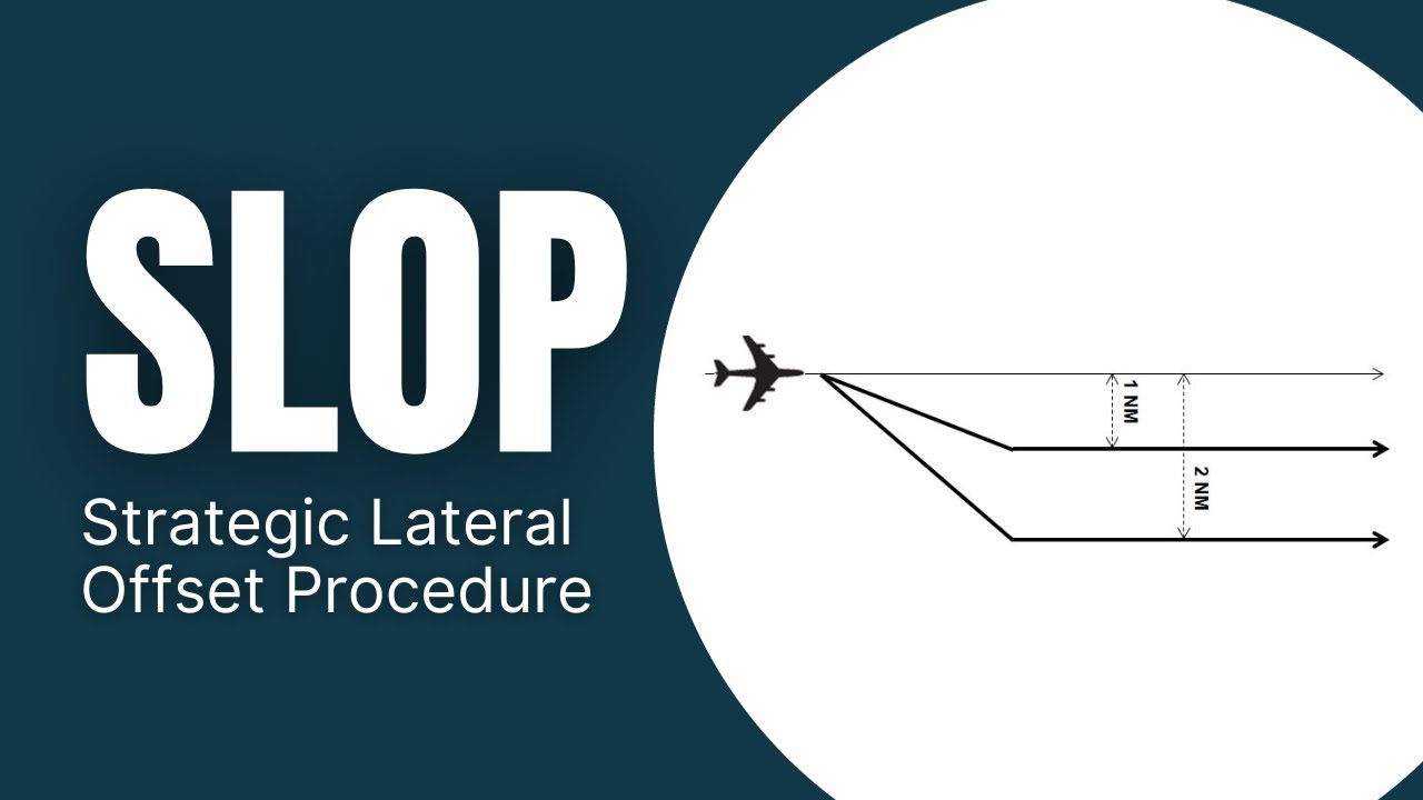 O que é SLOP - Strategic Lateral Offset Procedure? - YouTube