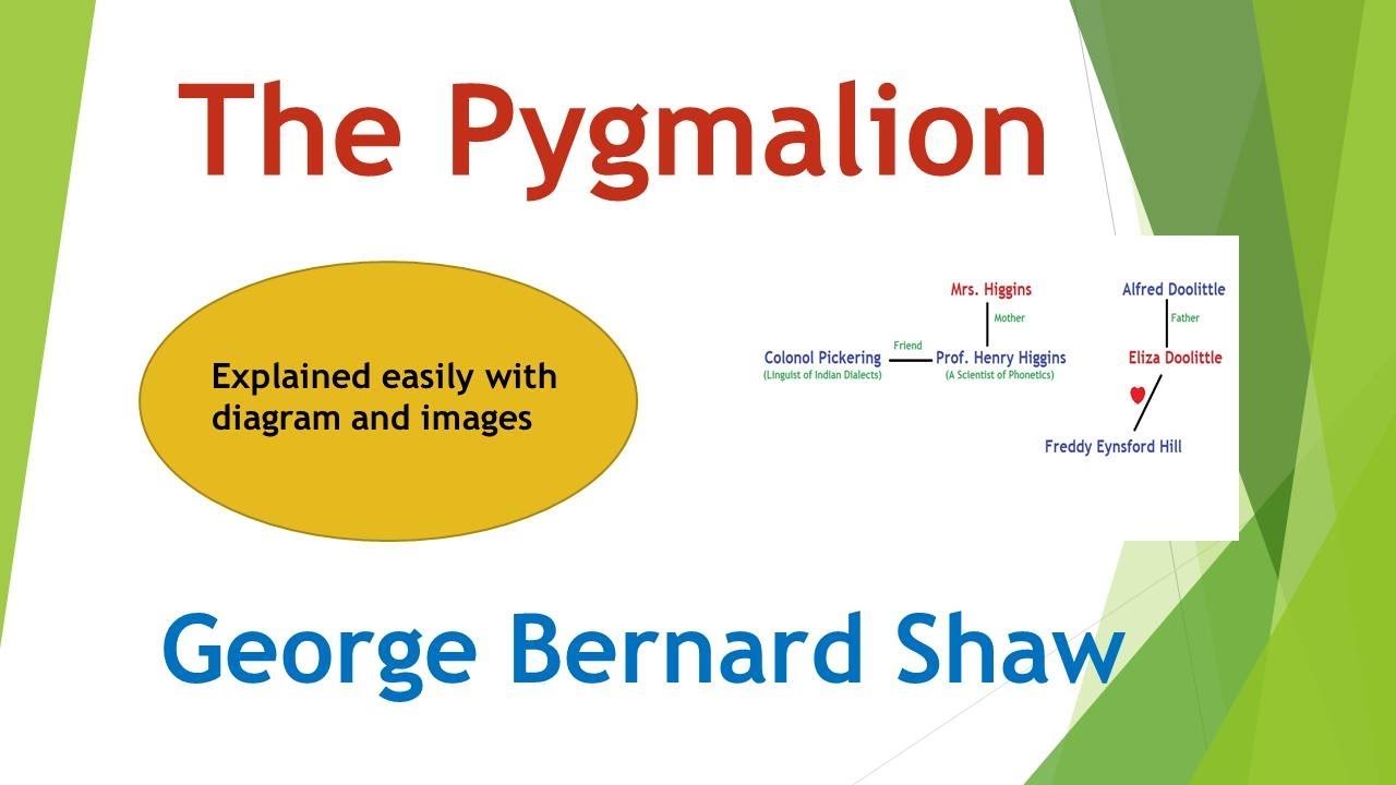PYGMALION BY G.B. SHAW, EXPLAINED WITH IMAGES AND DIAGRAM - YouTube